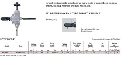 URYU Drills » Wesco Production Tools Ltd.