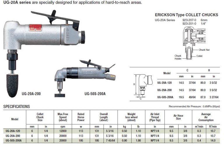 URYU Abrasive » Wesco Production Tools Ltd.