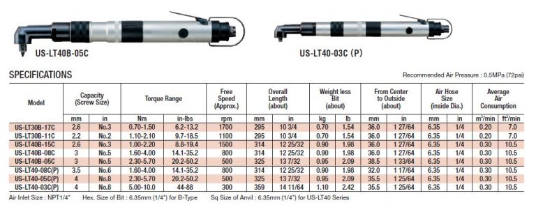 URYU Screwdrivers » Wesco Production Tools Ltd.