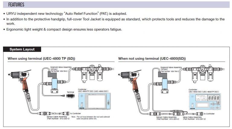 URYU Battery/Transducerized Tools » Wesco Production Tools Ltd.